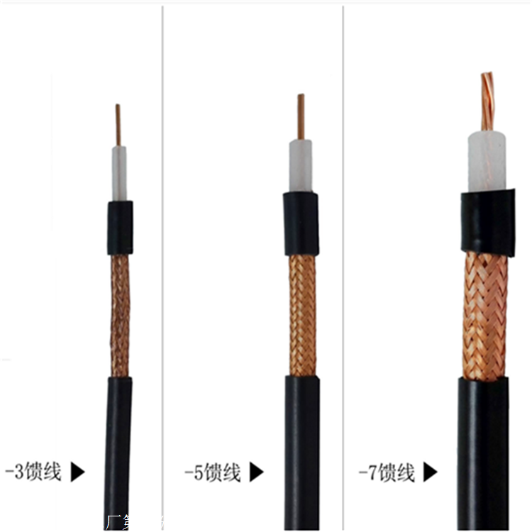 射频同轴电缆SYV75-7视频监控线-搜了网