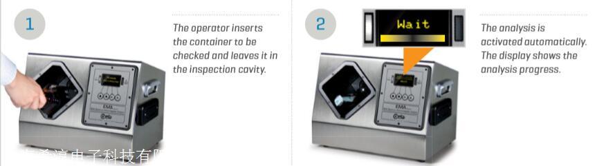 EMA危险液体检测仪 CEIA EMA-2Plus进口危险液体检查仪-搜了网