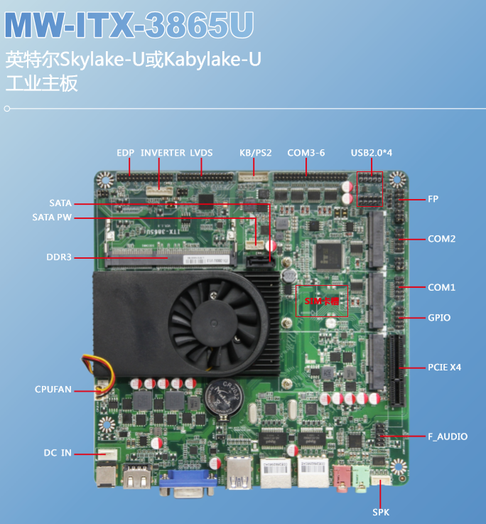 3865U英特尔6/7代双网6串工业主板MINIPCIE扩展支持LVDS SATA存储