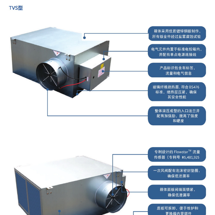 江森自控Metasys现场控制引擎MS-IOM2721-0-搜了网
