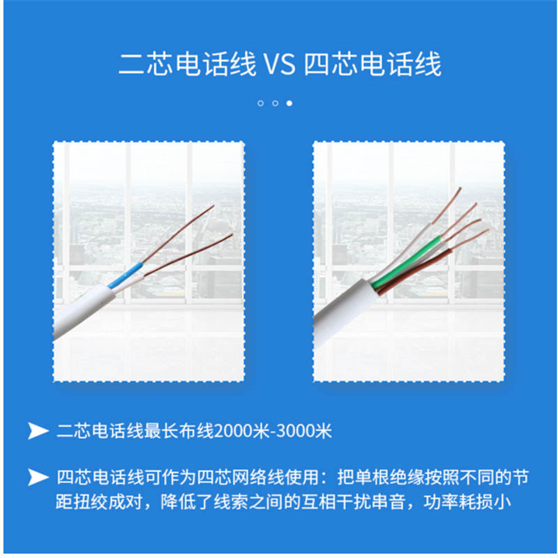 SYWV-75-7同轴电缆型号参数