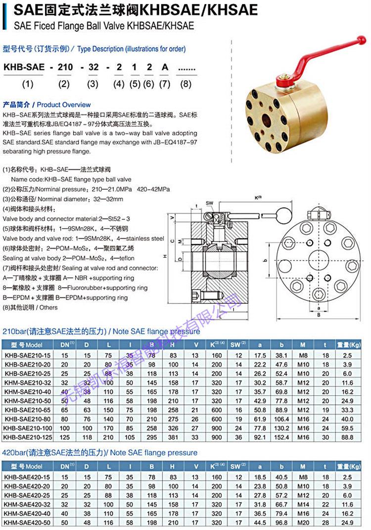 凯乐福高压球阀KHB-SAE-210-65 高压球阀_高压球阀_无锡凯乐福智能科技有限公司