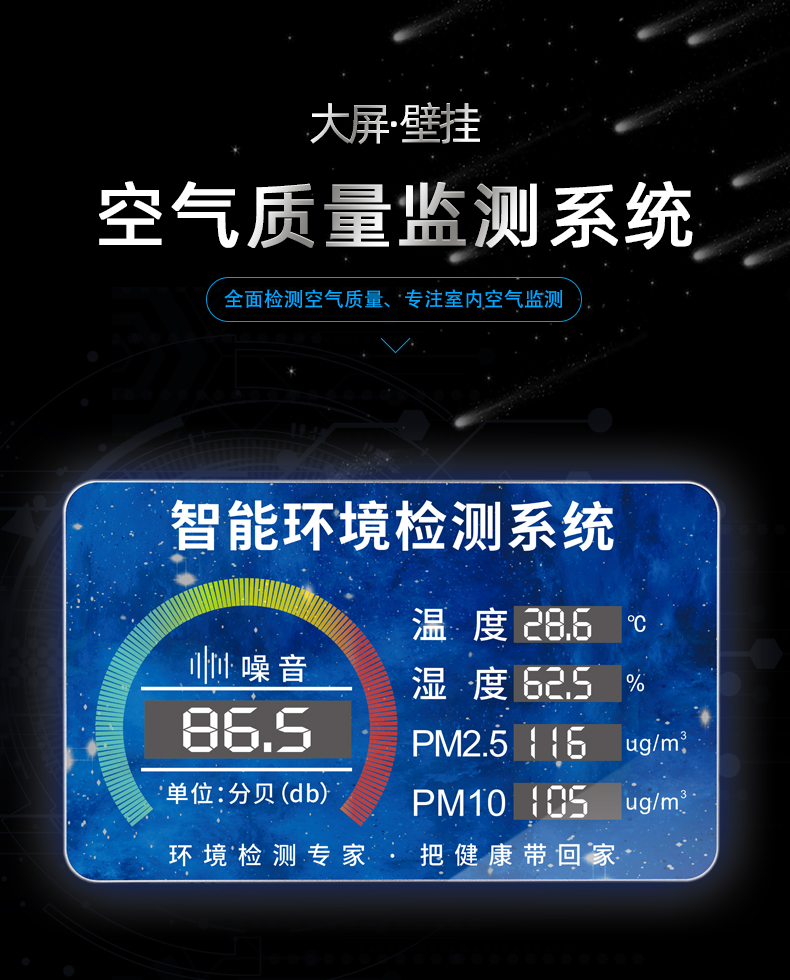 空气质量检测仪噪音甲醛TVOC大屏环境检测在线系统_空气质量检测仪_深圳市博云创环境科技有限公司
