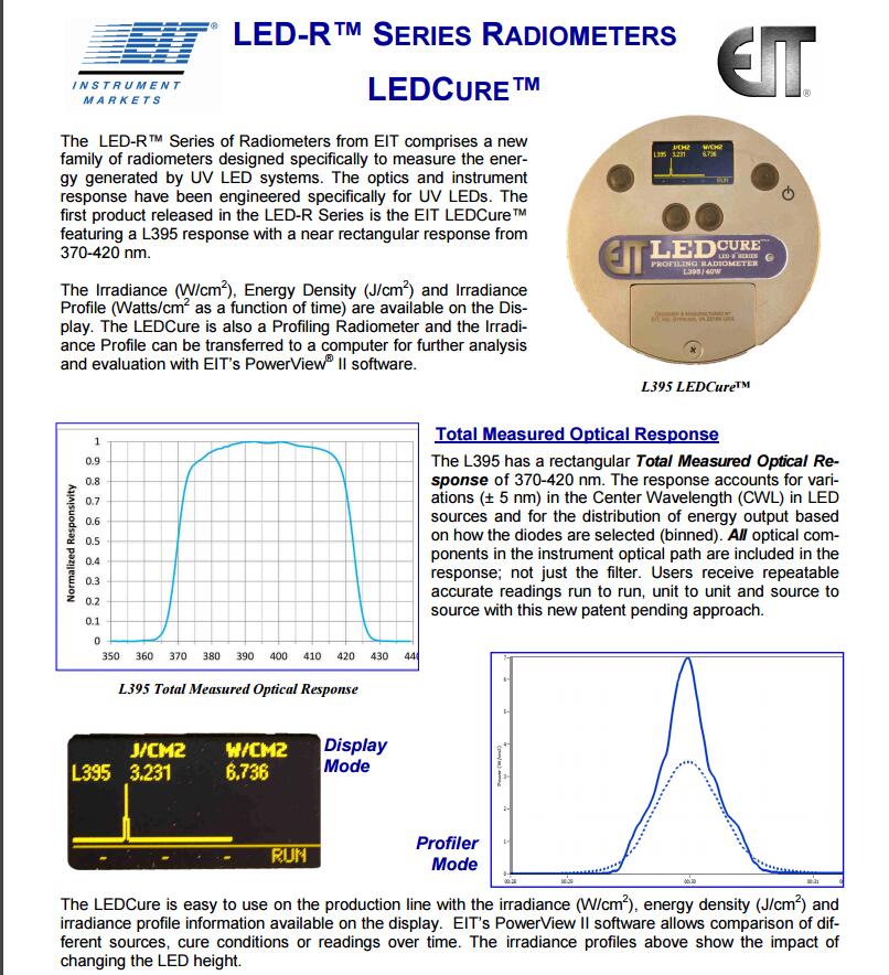 美国EIT用检测uvled光源紫外线辐照度计led cure美国进口价格、电话、图片