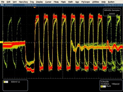 USB2.0 /USB3.0 GEN1/GEN2 TX RX信号完整性测试 眼图测试 -搜了网