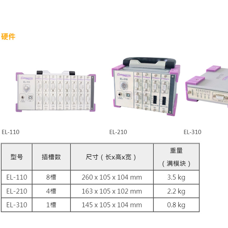 Elogger麦思应变测试仪EL-210静态动态应力测试PCBA分板落摔测试_Elogger_深圳市品控科技开发有限公司