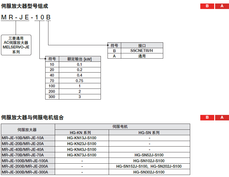 三菱伺服驱动器MR-JE-10A伺服放大器MR-JE-20A详情介绍-电工电气网