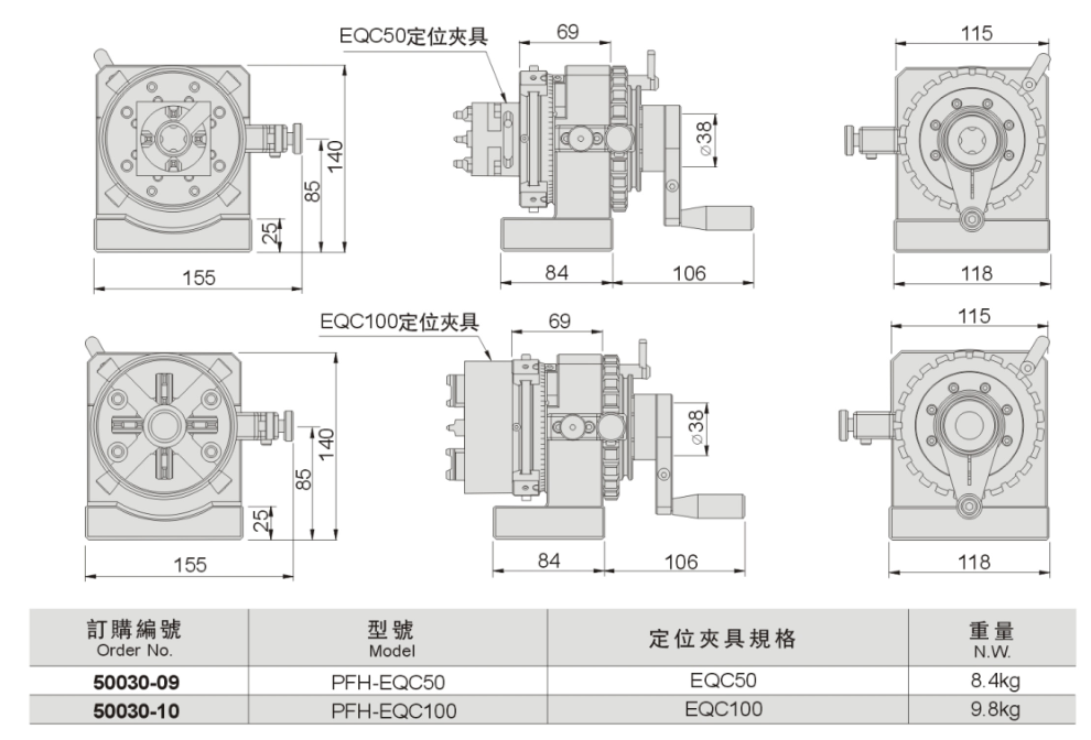 台湾精展GIN精密EQC冲子成型器50030-09/PFH-EQC50-搜了网