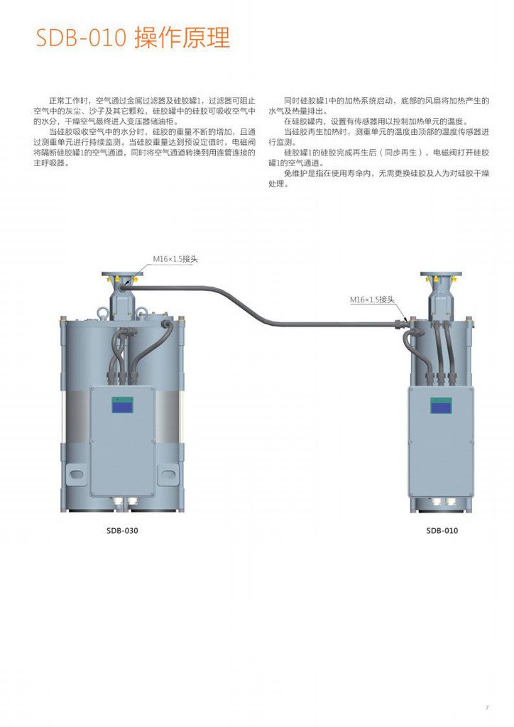 免维护吸湿器 COMEM SDB-030 自脱水呼吸器 变压器吸湿器 进口免维护吸湿器-搜了网