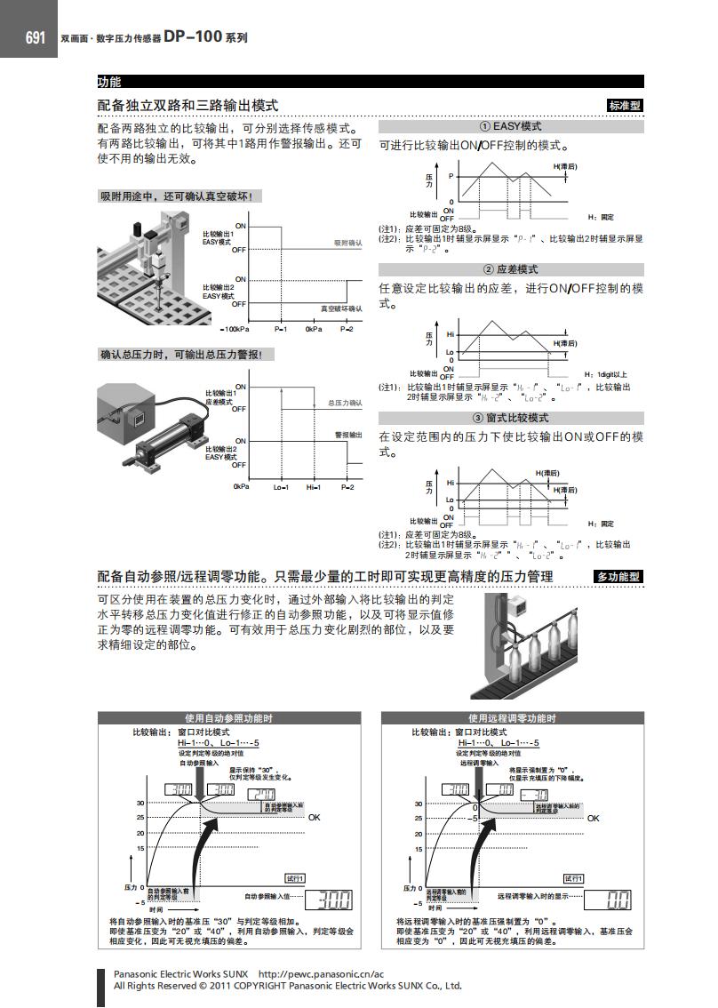 松下压力传感器DP-100系列DP-101、DP-102