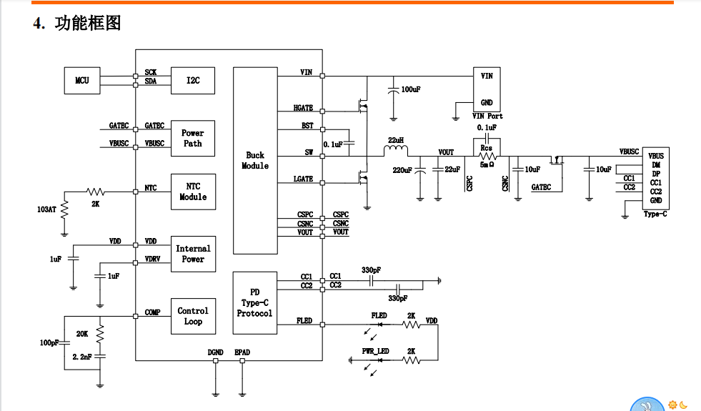 智融SW3516 A+C口100W协议ic价格、电话、图片