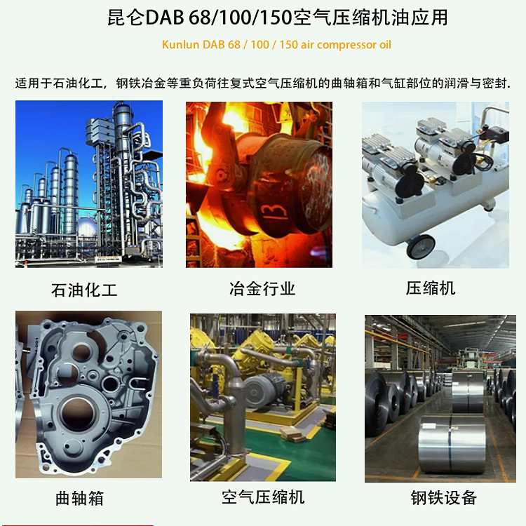 昆仑润滑油总代理 昆仑空气压缩机油DAB100 170kg 原厂 库存充足_昆仑润滑油总代理_沈阳保盾润滑技术有限公司