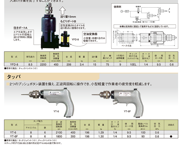 日本横田(YOKOTA)气动钻孔机 YFD-8 气动工具-搜了网