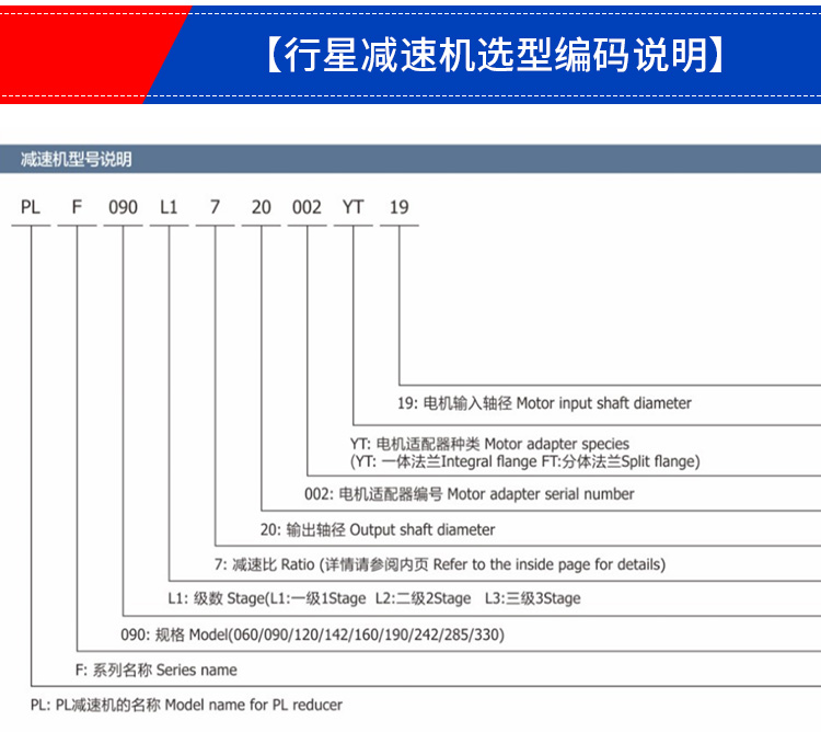 PLF060-L1-10-S2-P2减速机PLF060-L1-10-S2-P2卓蓝行星精密减速机10比单级 产品关键词:卓蓝行星plf060;减速机plf060;plf060-l1-10-s2 ...