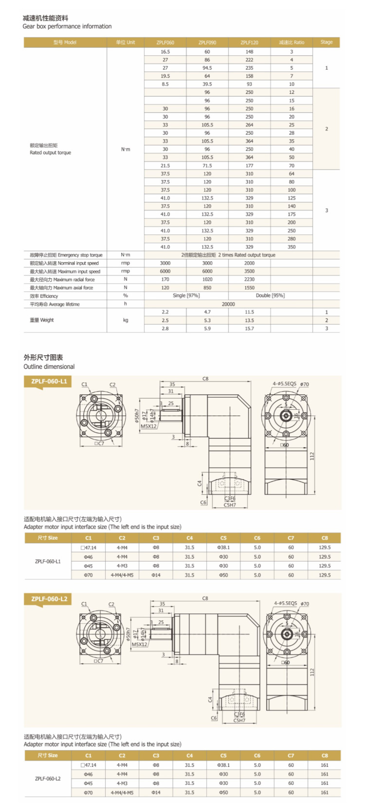 PLF060-L1-10-S2-P2减速机PLF060-L1-10-S2-P2卓蓝行星精密减速机10比单级 产品关键词:卓蓝行星plf060 ...