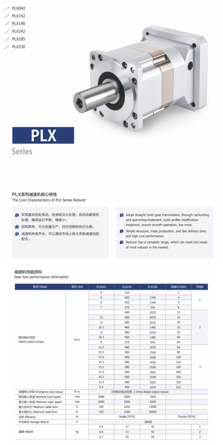 PLF060-L1-10-S2-P2减速机PLF060-L1-10-S2-P2卓蓝行星精密减速机10比单级 产品关键词:卓蓝行星plf060 ...