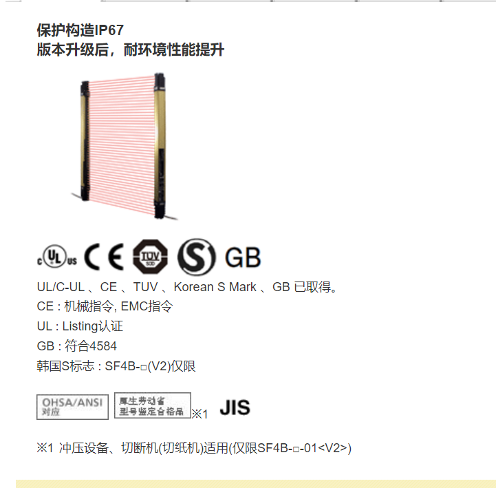 松下光幕SF4D-H8 SF4D-H12 SF4D-H16 SF4D-H20 SF4D-H24 SF4D-H28 -搜了网