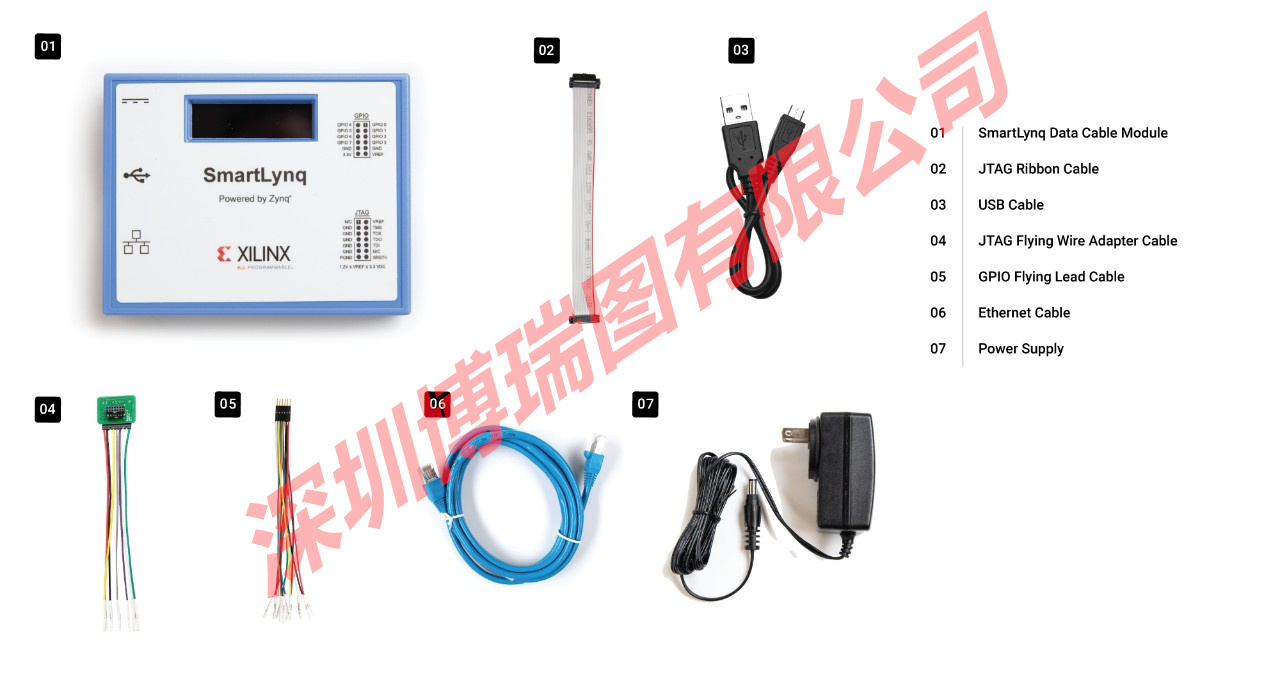 XILINX高速下载器 HW SMARTLYNQ G DLC20编程器-搜了网