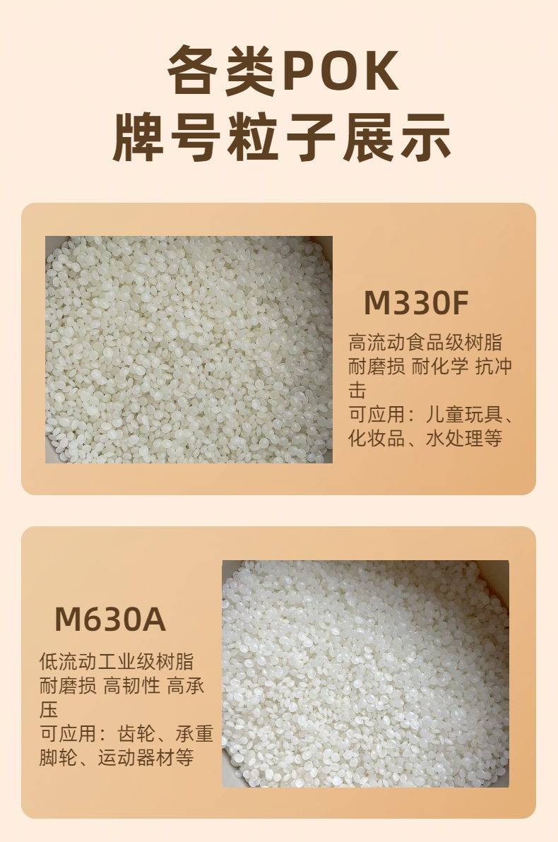 韩国晓星POK M33AS1B无尘高润滑改性材料 替代PVDF耐磨轴承