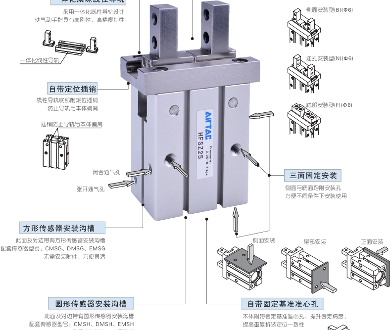 原装亚德客气动手指气缸HFZ6气爪HFZ10 HFZ16 HFZ20-电工电气网