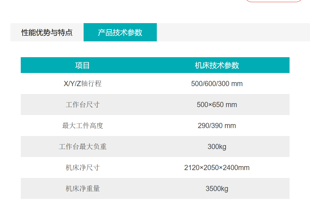广东佳铁雕铣机JTGK-600i Pro 高速数控精雕机高光机CNC-机械设备网